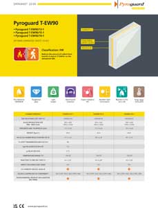 Datasheets - Pyroguard