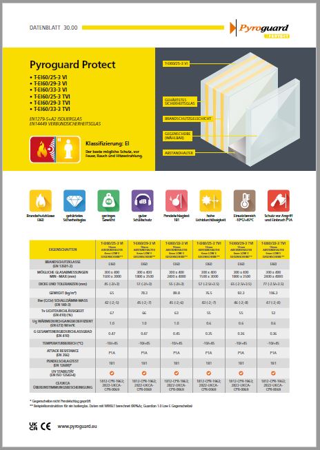 Datenblätter - Pyroguard