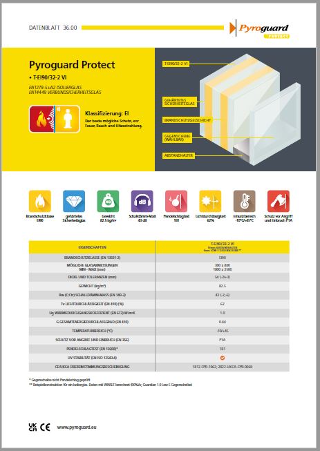 Datenblätter - Pyroguard