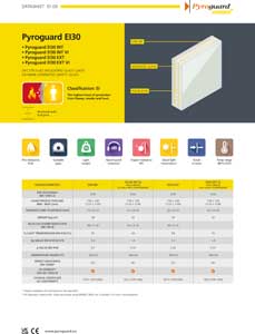 Datasheets - Pyroguard