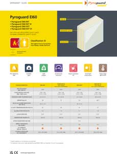 Datasheets - Pyroguard