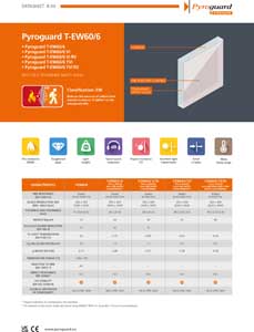 Datasheets - Pyroguard
