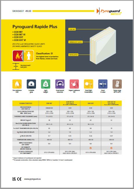 Datasheets - Pyroguard