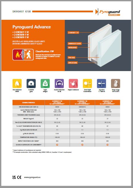 Datasheets - Pyroguard