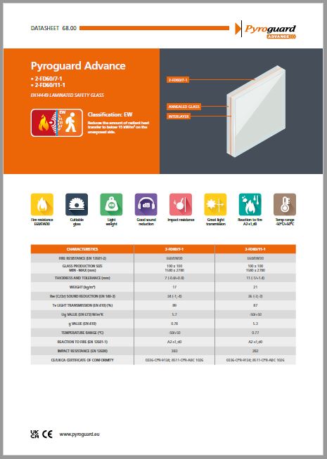 Datasheets - Pyroguard